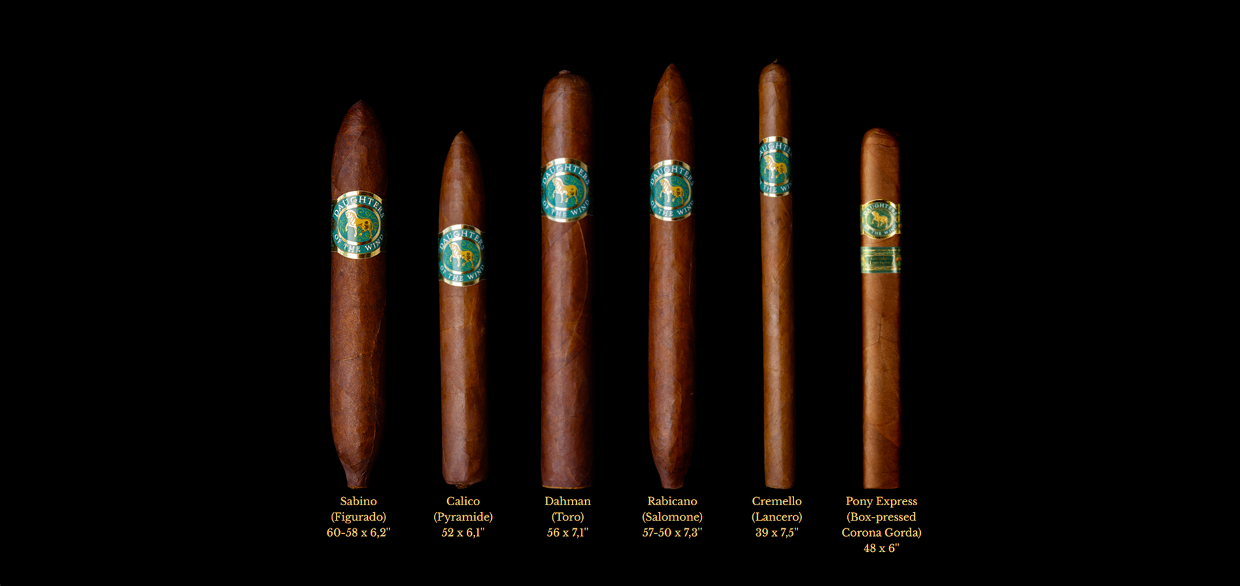 PandaCigar